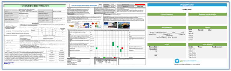 DMAIC: Comprendre la phase D "Définir" - Theos Consulting