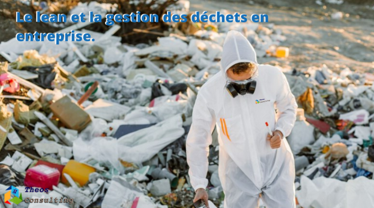 Lean et Gestion des Déchets : Optimisez Votre Processus de Production - Theos Consulting